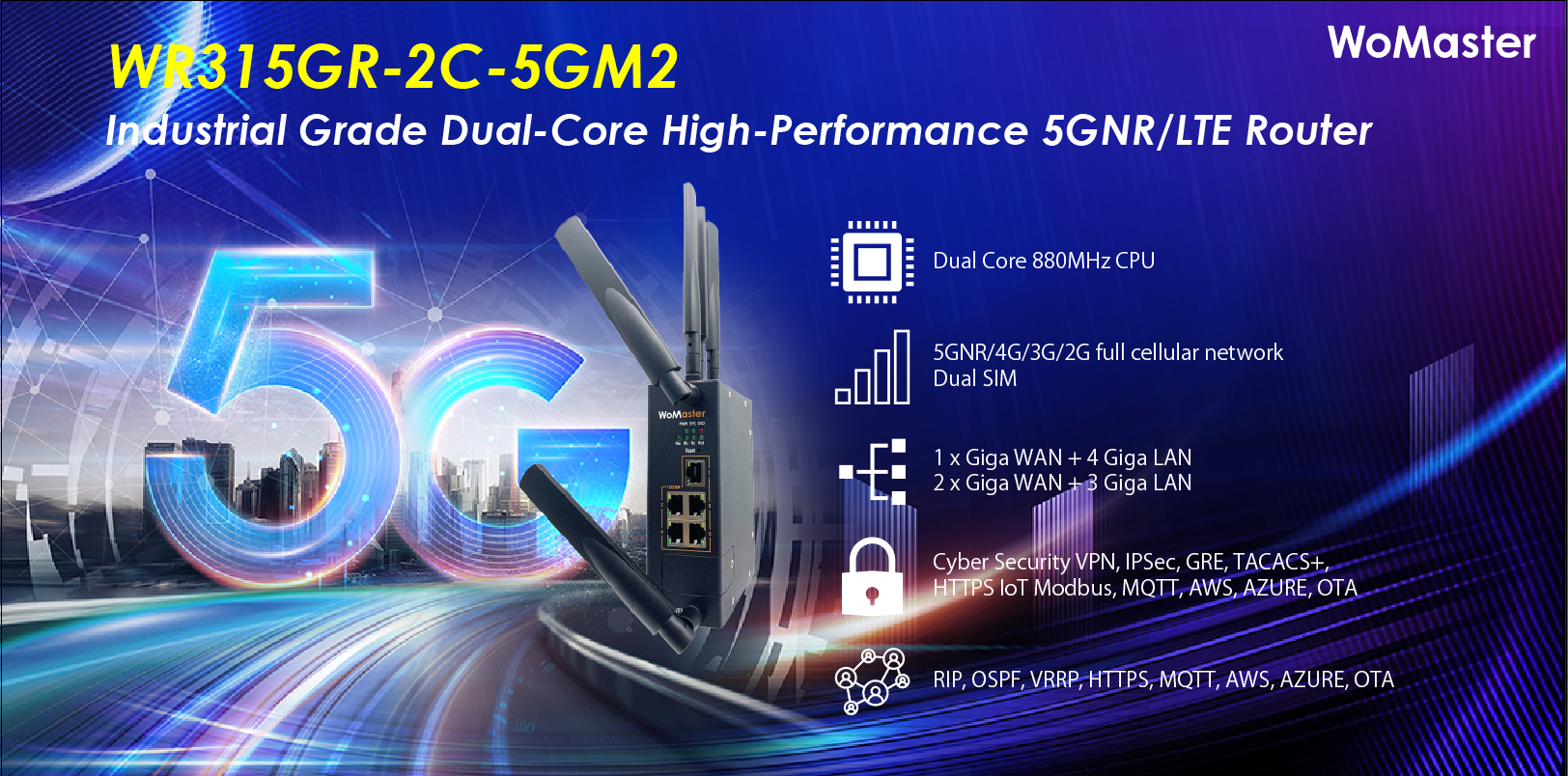 WoMaster Introduces High-Performance 5GNR Router WR315GR-2C